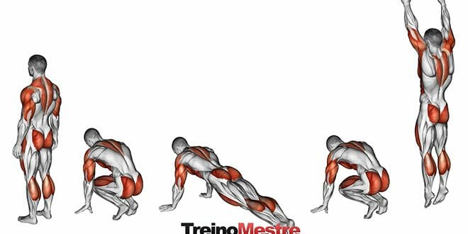 Burpee: Para que serve, benefícios e como fazer e ter RESULTADOS