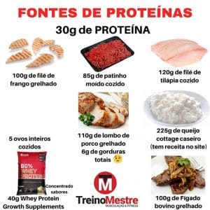22 Melhores Proteínas para Ganhar Massa Muscular e Emagrecer